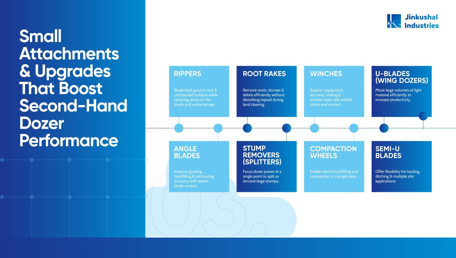 Dozer Attachments & Upgrades To Improve A Second-Hand Dozer